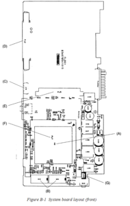 Toshiba Libretto 70CT (1997) – Vintage Computers and 3D Acceleration