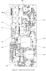 Toshiba Libretto 70CT (1997) – Vintage Computers and 3D Acceleration